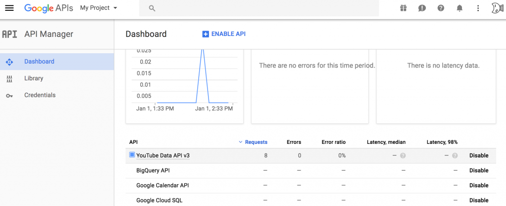 YouTube Data API V3とgoogle-api-ruby-client gemでYouTube動画検索 | さかな前線